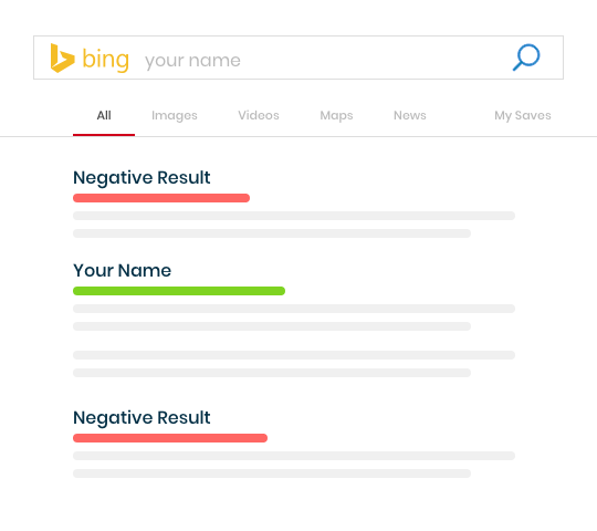 Bing Content Removal | Removal Negative Content From Bing