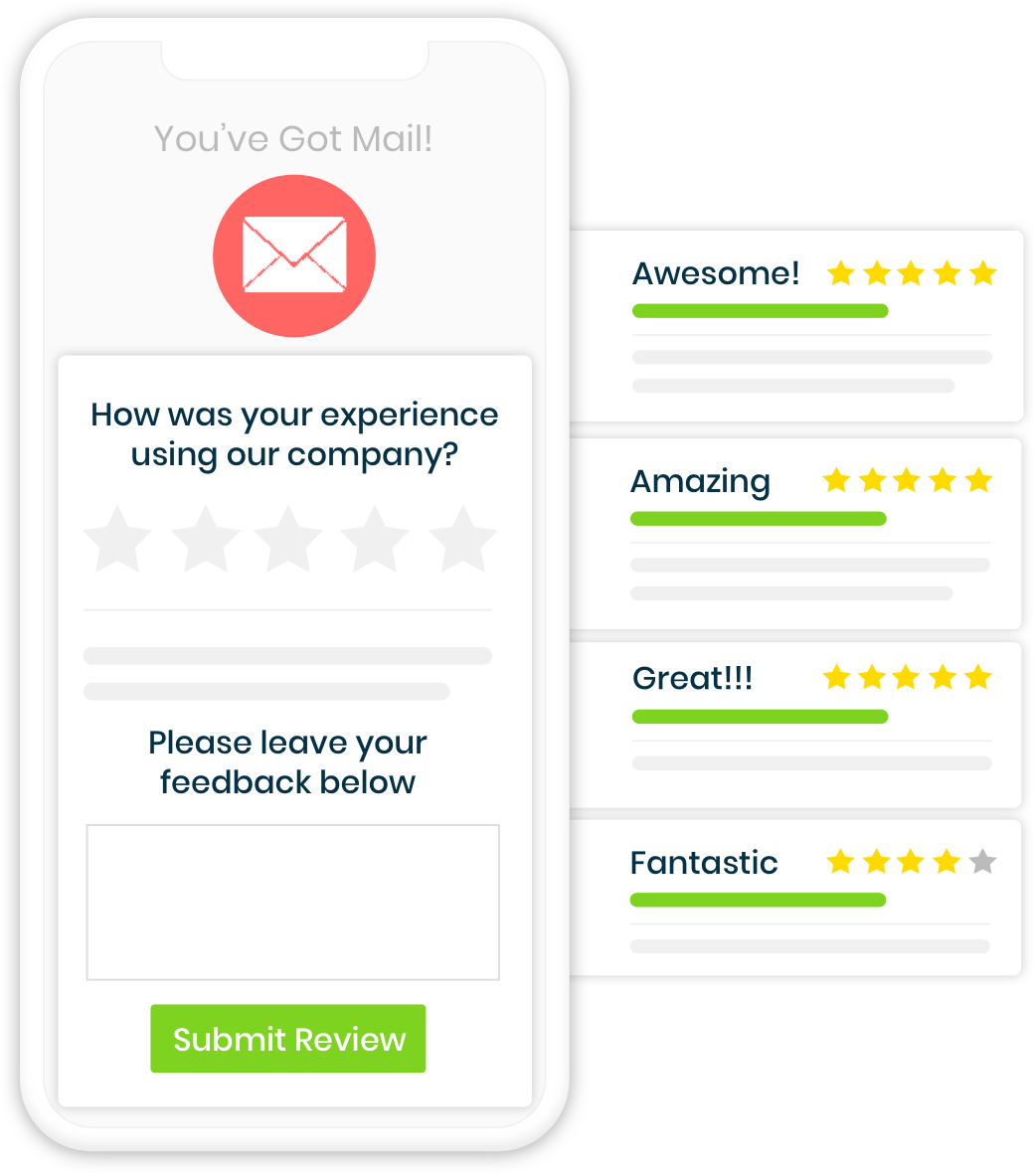 AMPLIFY™ - Get Online Reviews & Customer Feedback on AutoPilot