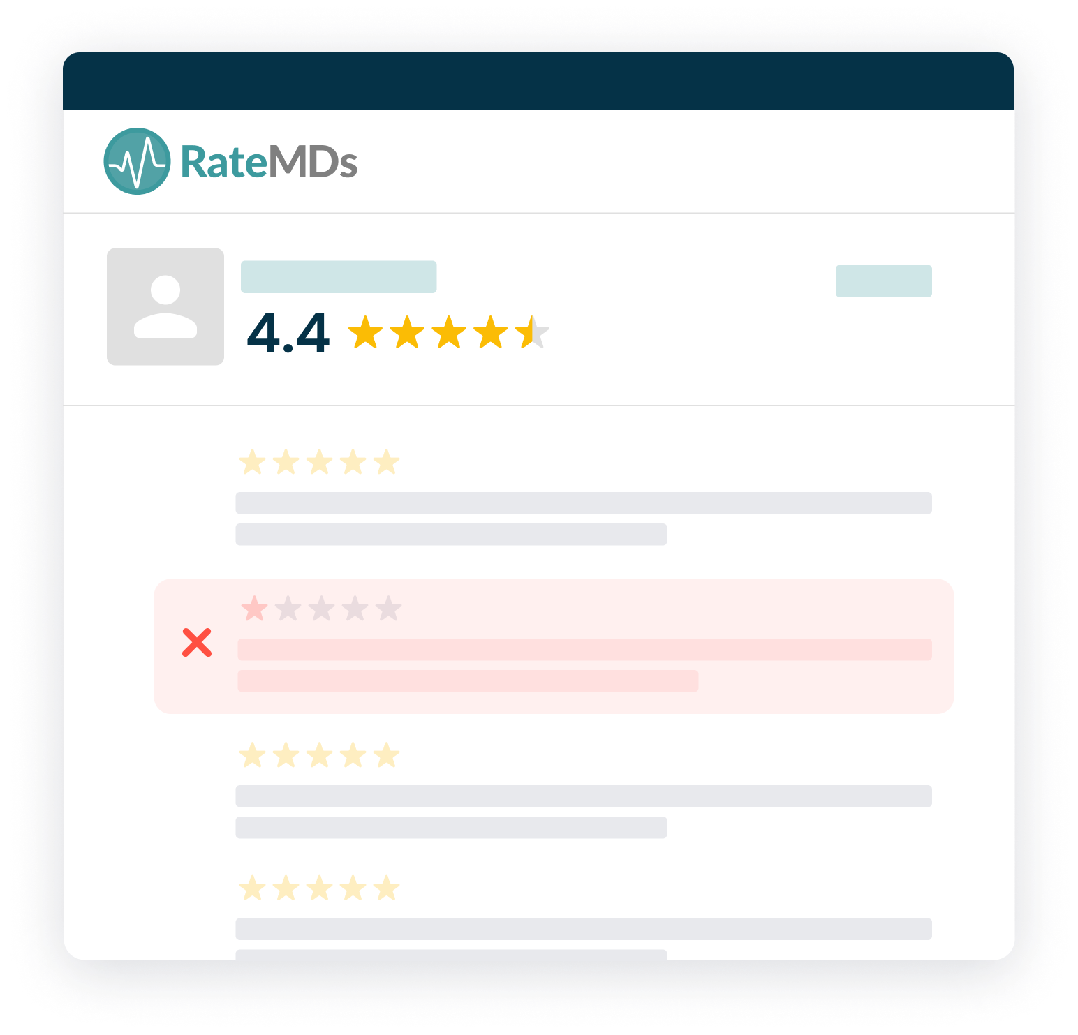 Remove RateMDs Reviews | Permanently Removed or You Don't Pay