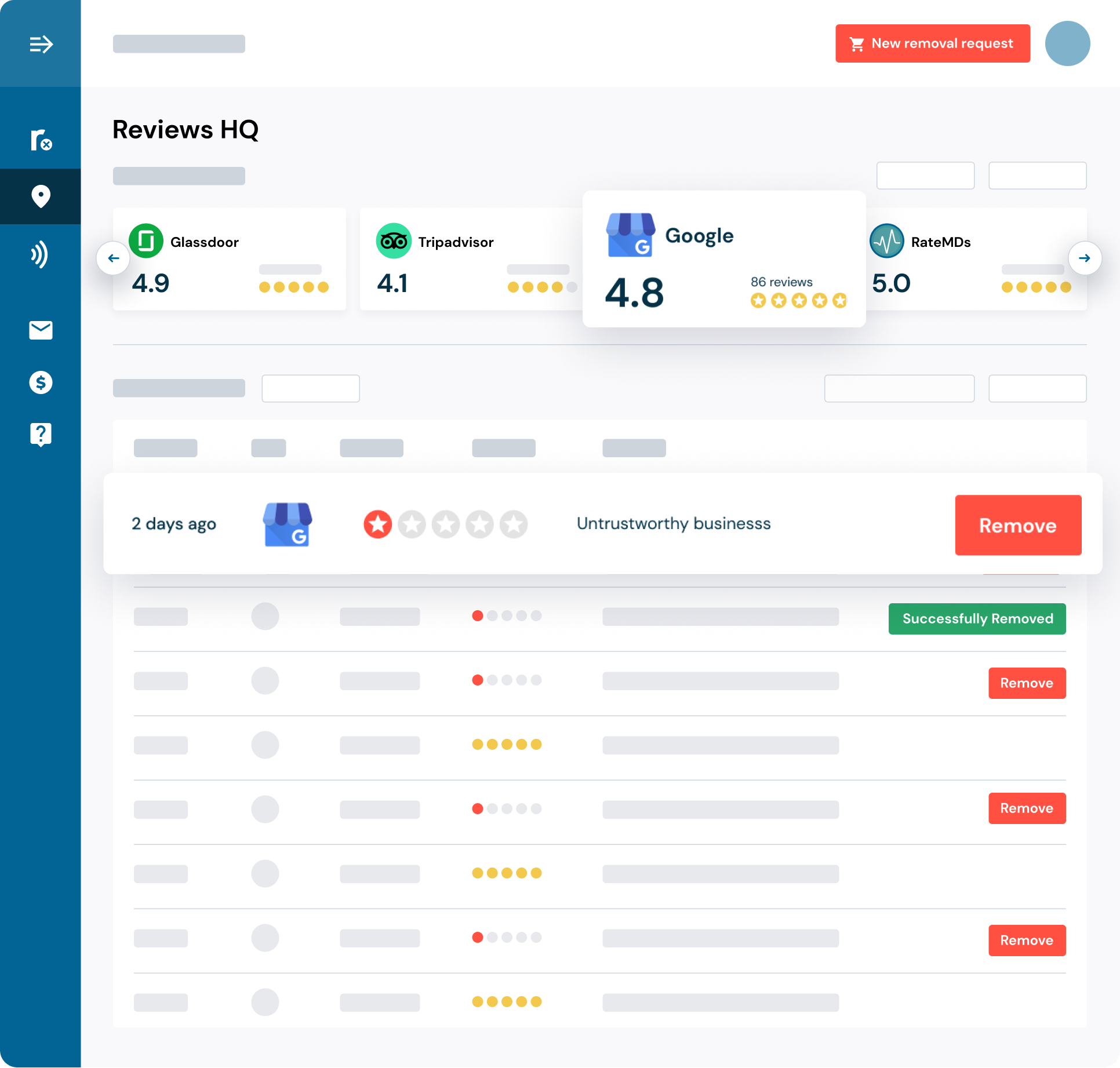 Review Management Tool | Monitor Your Reviews | Watchdog™️
